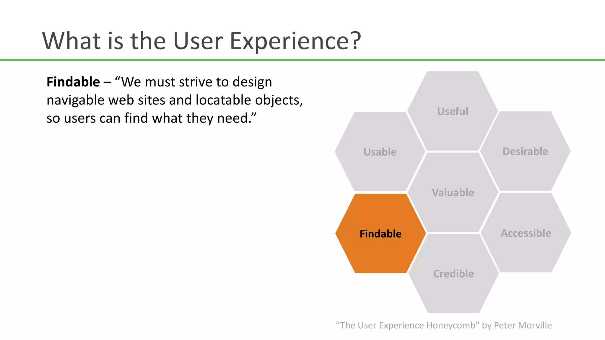 The UX Disciplines | PPT