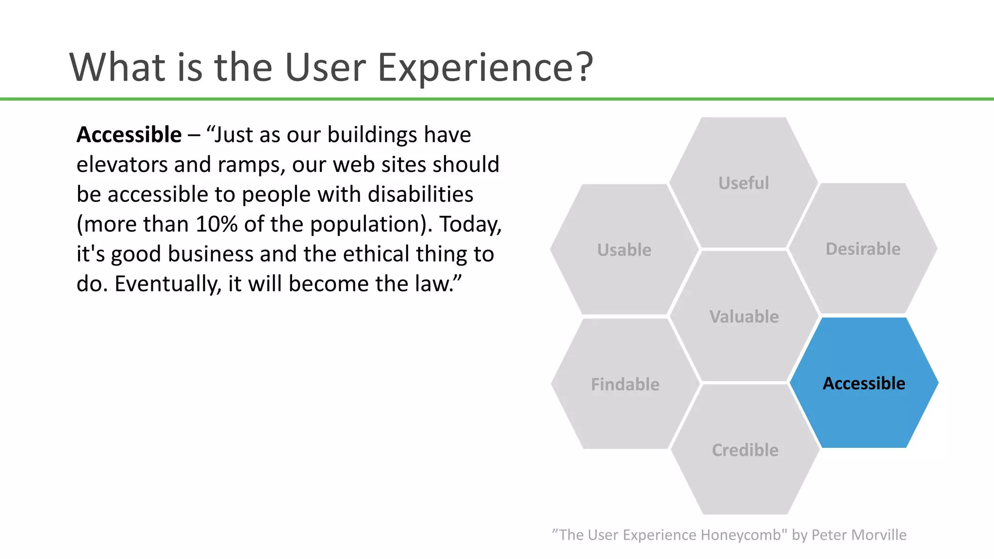 The UX Disciplines | PPT