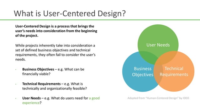 The UX Disciplines | PPT