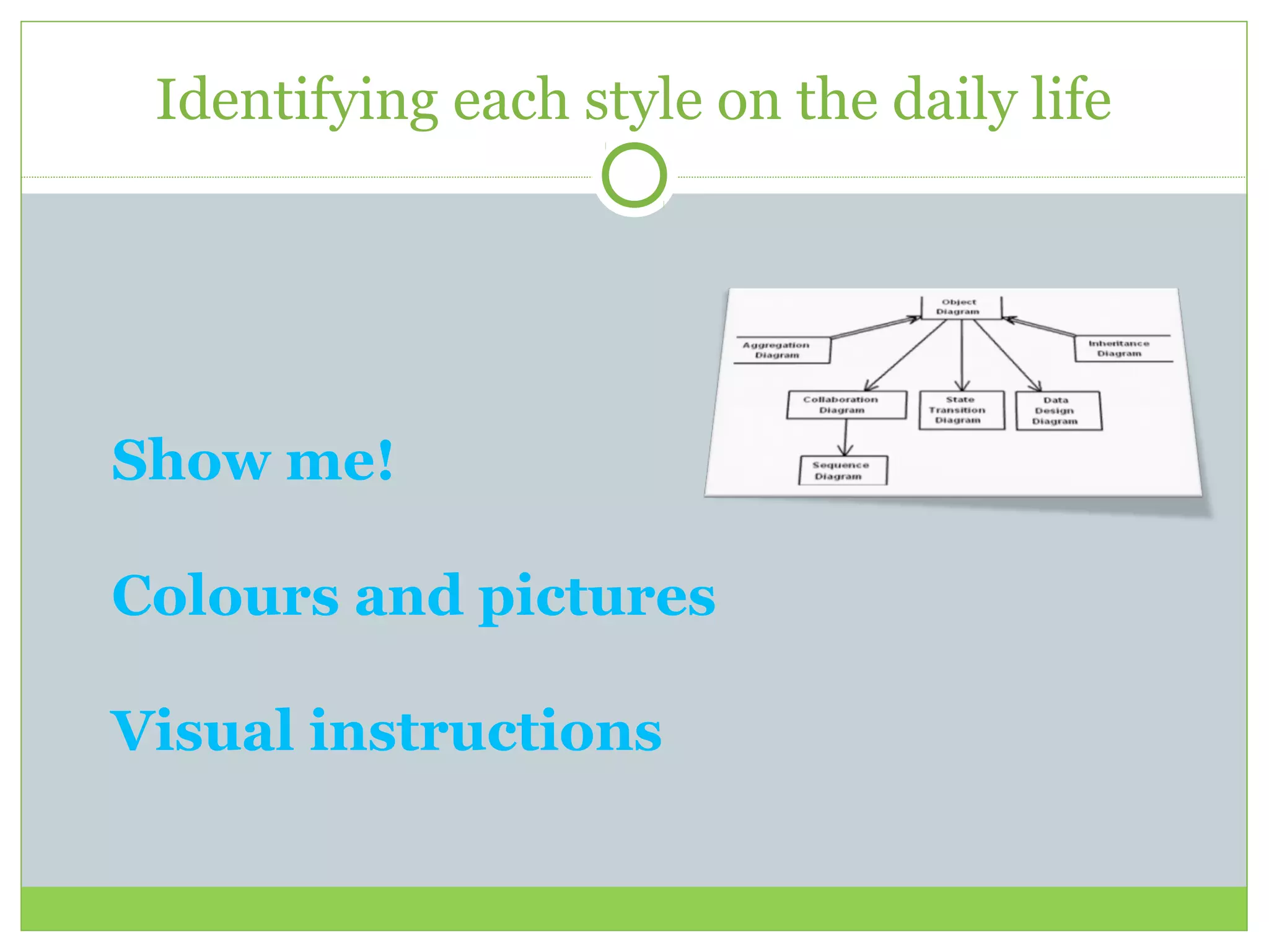 The VAK learning style | PPT