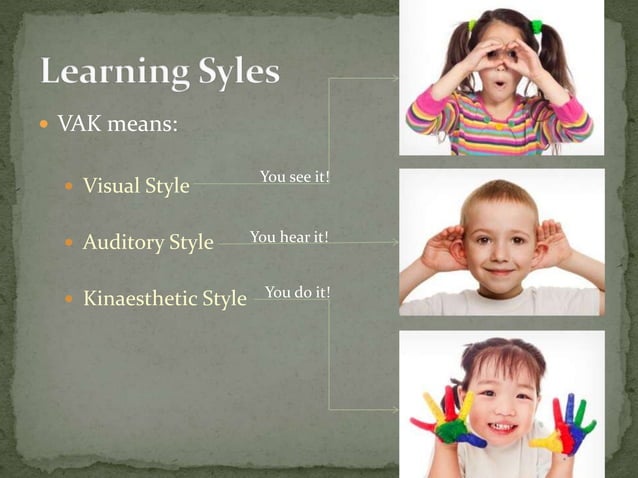 The VAK model. Learning Styles. | PPTX | Education