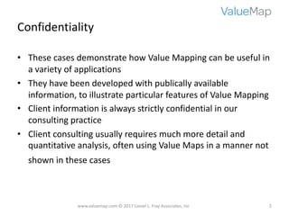 The Value Map process | PPT