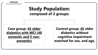 The Value of Collateral History in Screening for Mild Cognitive ...