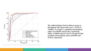 The Value of Collateral History in Screening for Mild Cognitive ...