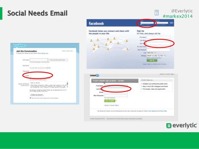 Zuluconnect Portal