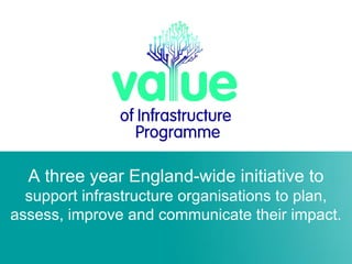 The Value of Infrastructure | PPT