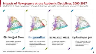 The Value of Newspapers in Research: Newspapers Citations Analysis ...