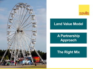 Susan Emmett, The value of placemaking | PPTX
