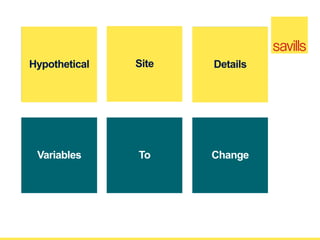 Susan Emmett, The value of placemaking | PPTX