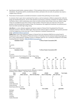 The value of power factor testing | DOCX