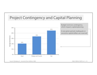 The Value of Project Risk Management | PDF | Civil Engineering Industry ...