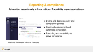 The Value of Puppet Enterprise | PPTX | Cloud Computing | Internet