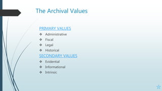 The value of records and archives | PPTX