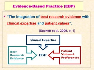 The Value of Research and EBP د ناهد ١.ppt