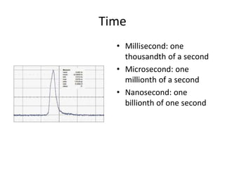 The Value of Time | PPTX