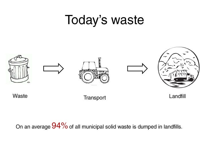 The Value Of Waste the-value-of-waste