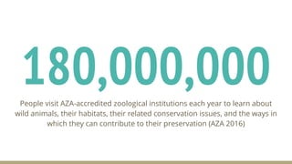 The Value of Zoos for Science and Conservation | PPTX