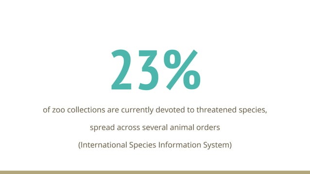 The Value of Zoos for Science and Conservation | PPTX | Zoos ...