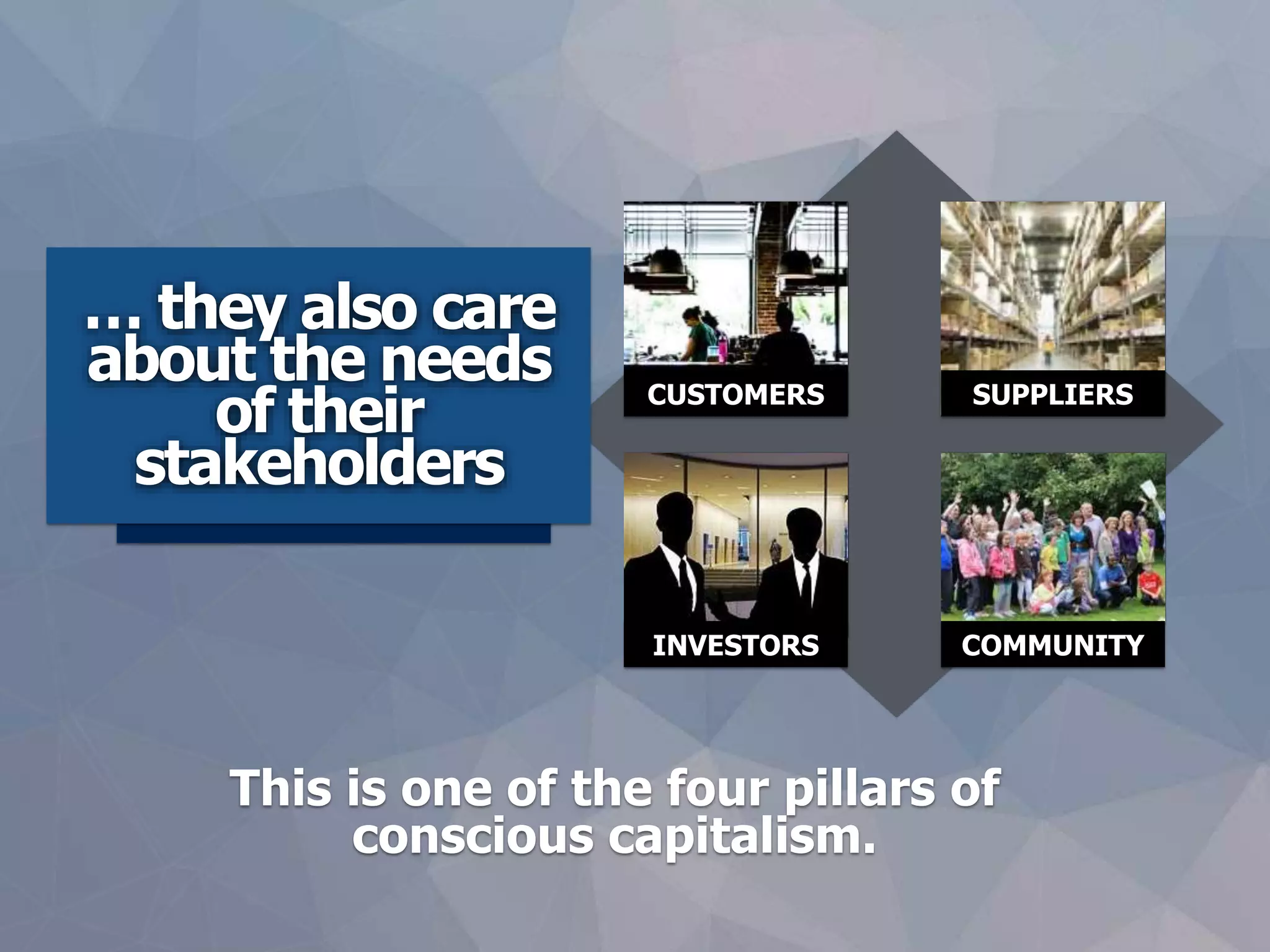 The Values-Driven Leader - Richard Barrett | PPTX