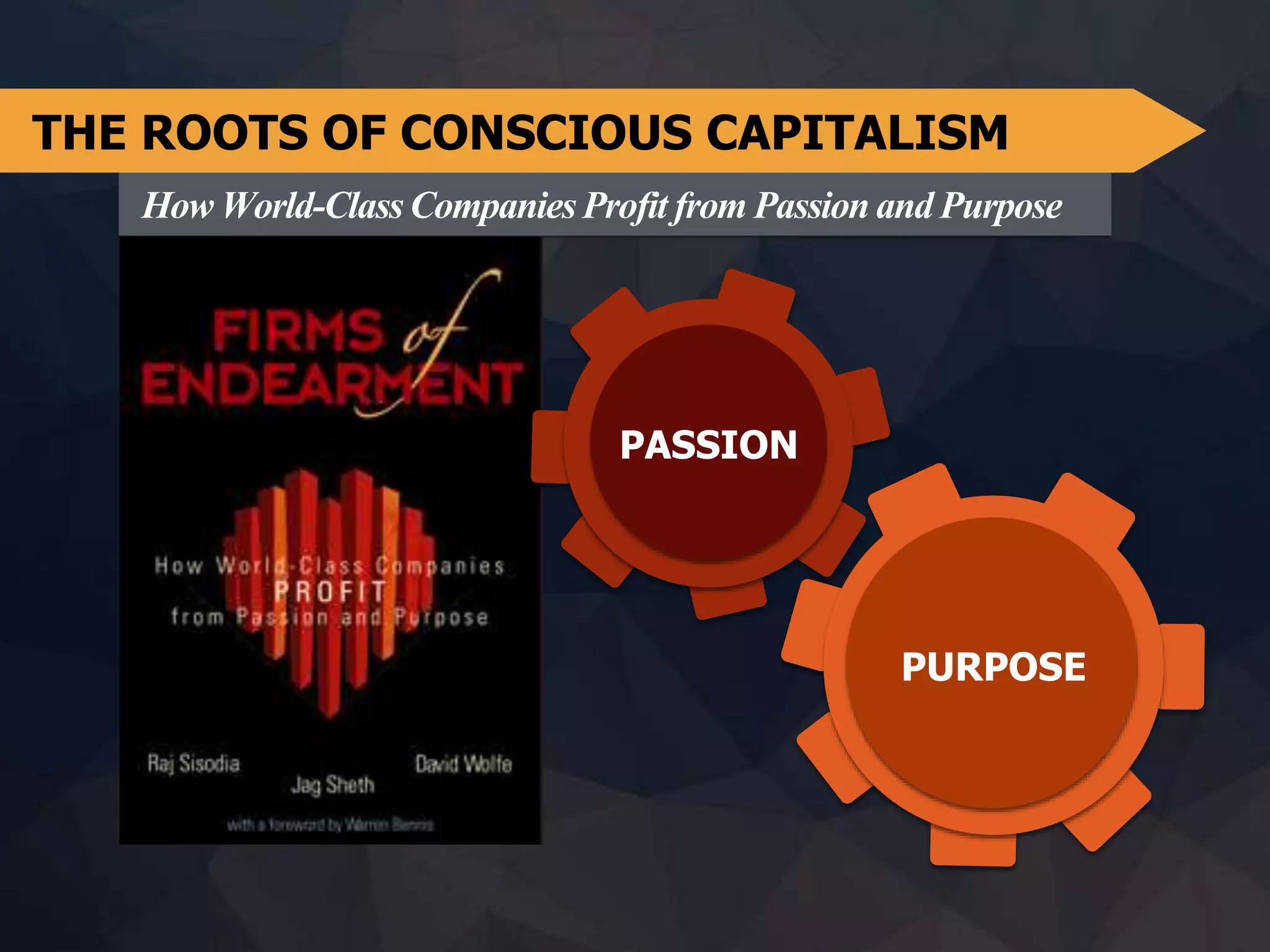 The Values-Driven Leader - Richard Barrett | PPTX