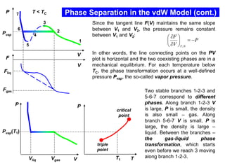 The van der waals gas | PPTX