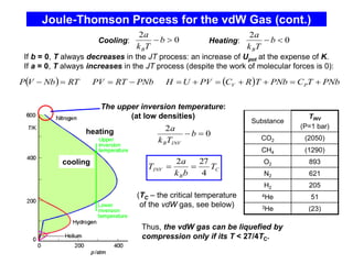 The van der waals gas | PPTX