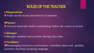 The Various Roles of the Teacher | PPTX