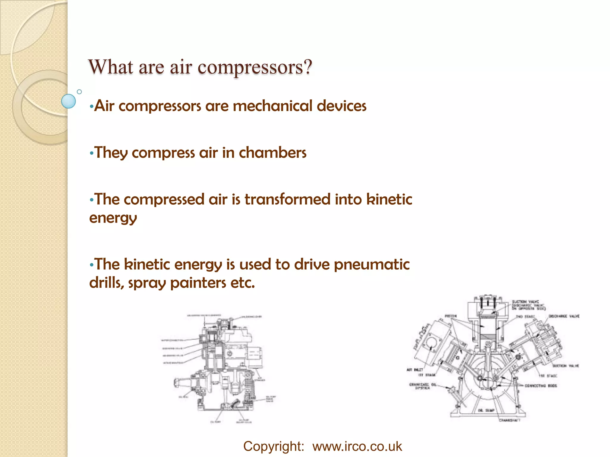 The various types of air compressors | PPTX