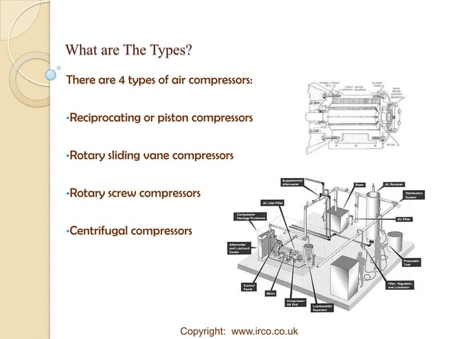The various types of air compressors | PPT | Free Download