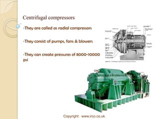 The various types of air compressors | PPT | Free Download