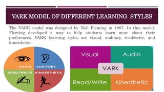 It is about VARK model , very important lecture in B ed, Child development | PPTX | Education