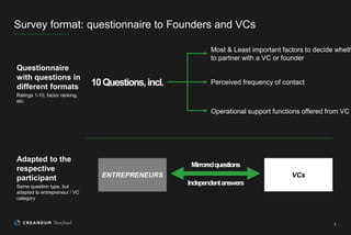 The VC-Founder Split | PPTX