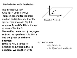 The vector or cross product | PPT