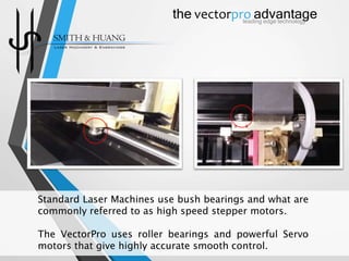 The vector pro advantage2 a | PPT