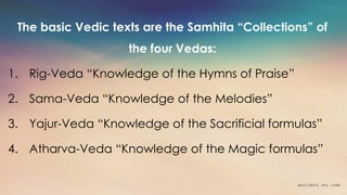 The Four Vedas