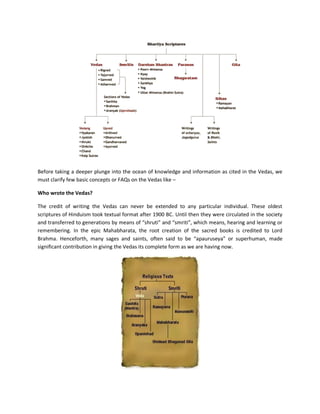 The Vedic Prologue | PDF