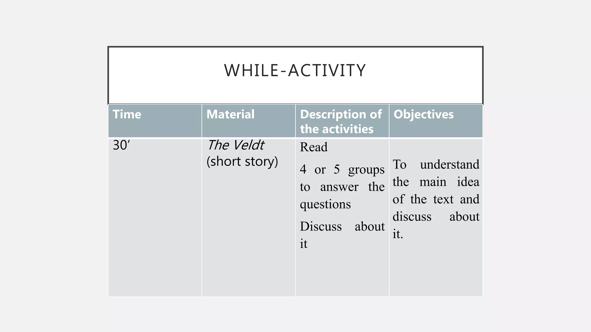 Lesson Plan The Veldt | PPTX