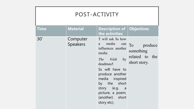 Lesson Plan The Veldt | PPTX