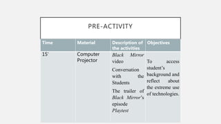 Lesson Plan The Veldt | PPTX
