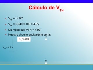 Cálculo de circuitos: Thévenin | ODP
