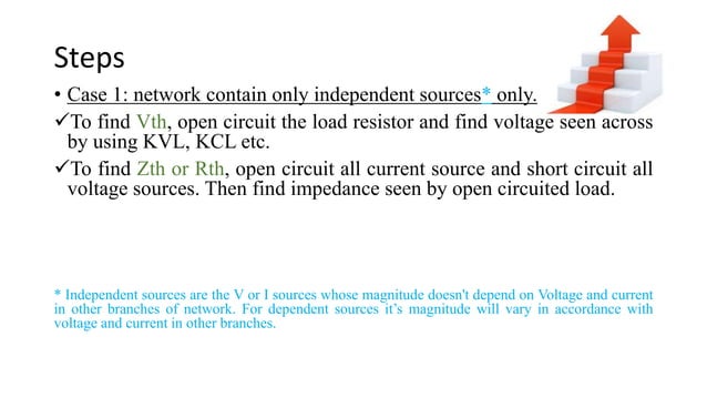 Introduction to Thevenin's theorem | PPTX | Computer Networking | Computing