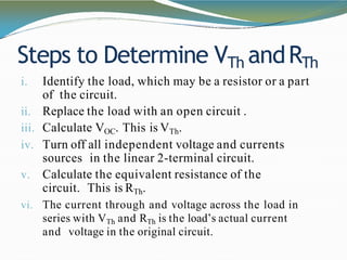 Thevenin norton and max power theorem by ahsanul hoque | PPTX