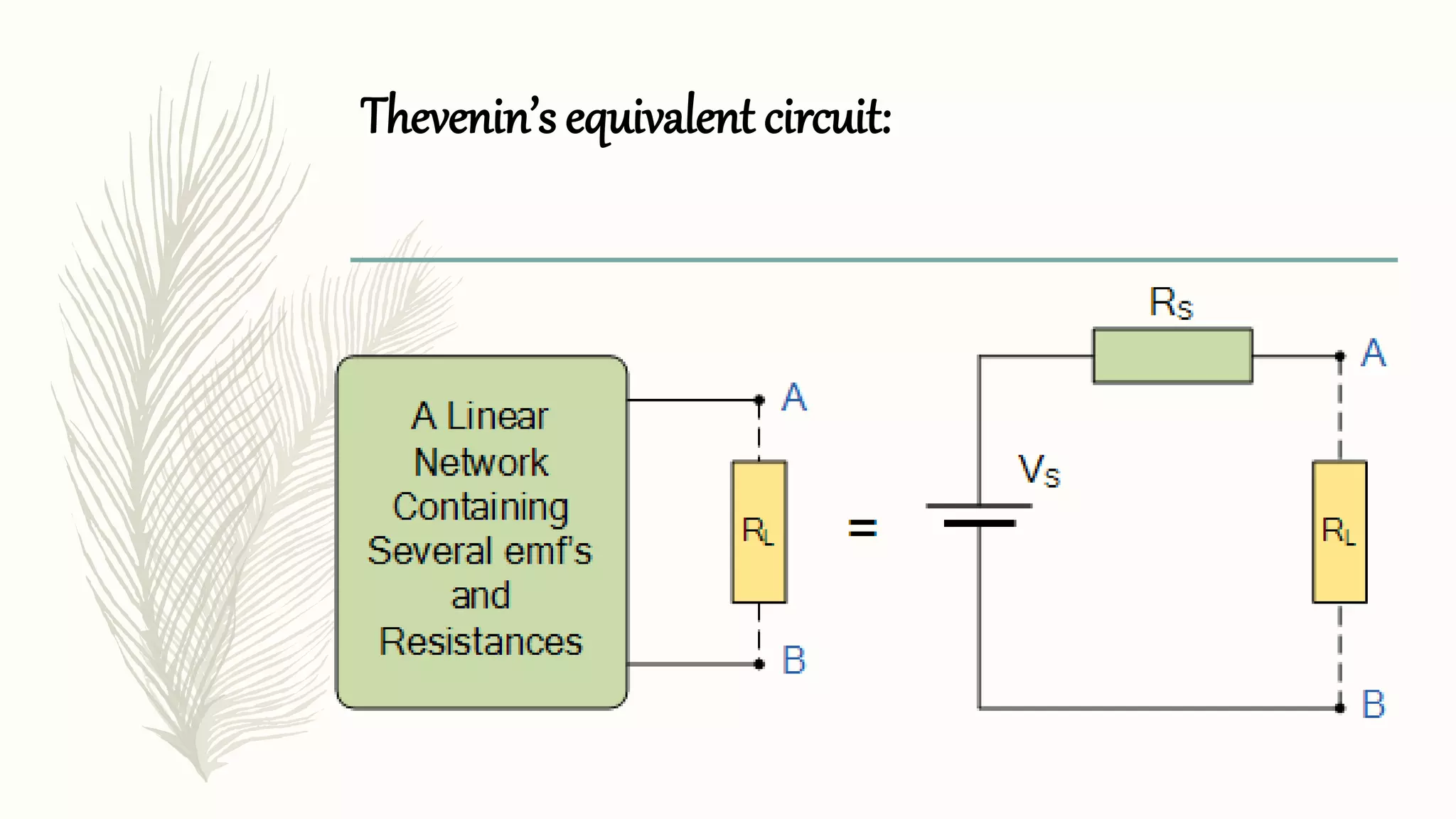 Thevenins Theorem Pptx Computer Networking Computing