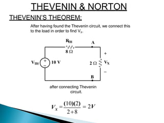thevenins theorem.pptx