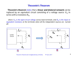 Thevenin's theorem and application | PDF