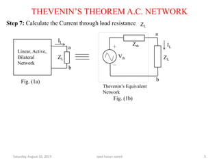 Thevenin's theorem for ac network | PDF