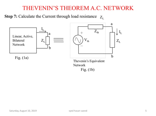 Thevenin's theorem for ac network | PDF