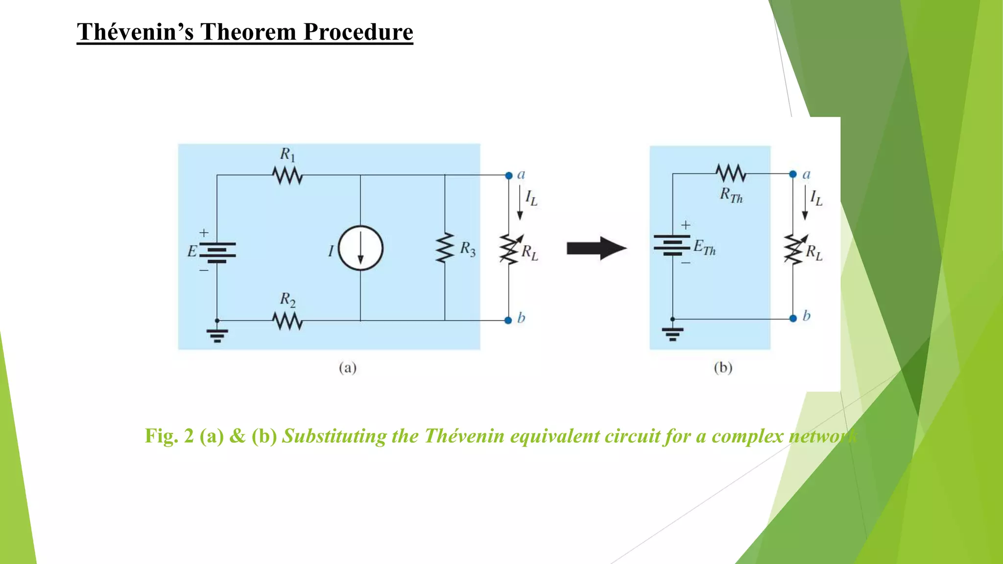 Thevenin theorem | PPTX