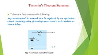 Thevenin theorem | PPTX