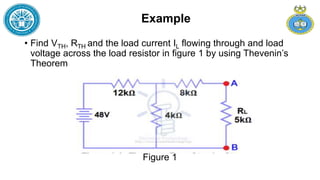 Thevenin Theorem.pptx